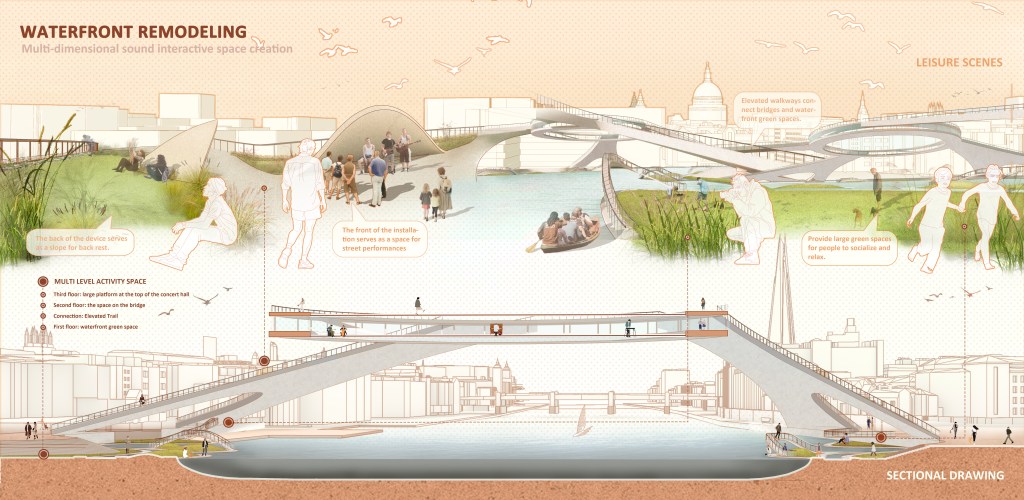 URBAN ECHORING – Mingze Chen